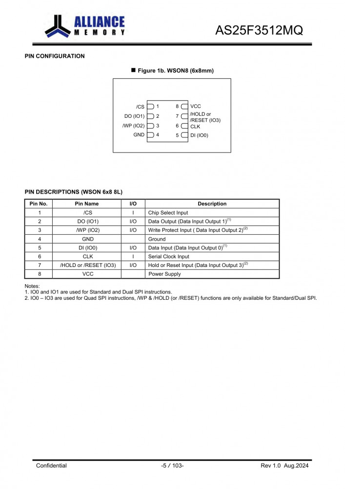 AS25F3512MQ datasheet preview, page 5