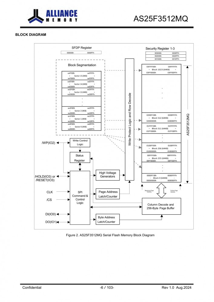 AS25F3512MQ datasheet preview, page 6