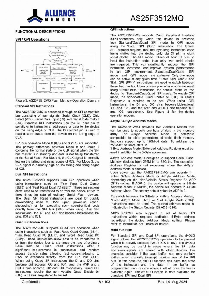 AS25F3512MQ datasheet preview, page 8