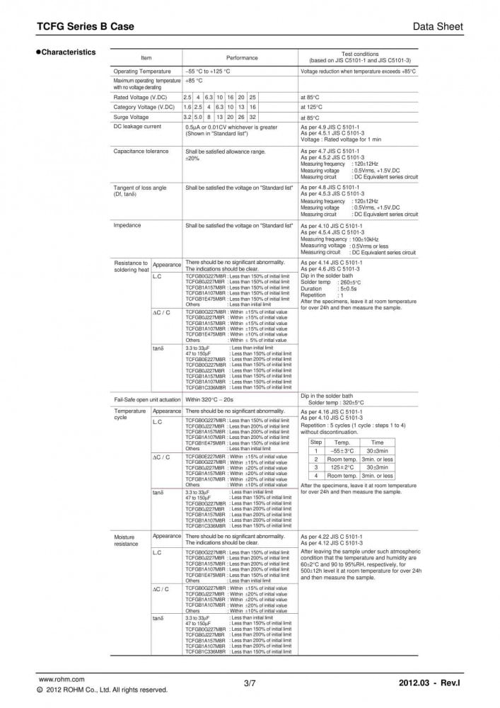 ROHM TCFG series document page 3