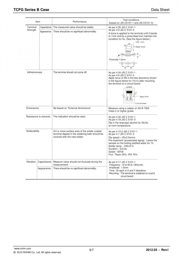 ROHM TCFG series document page 5