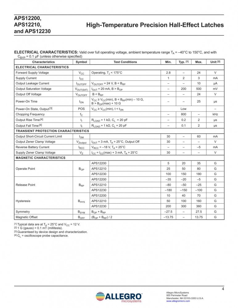 APS12200LUAA datasheet page 4