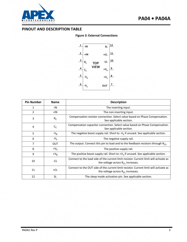 PA04 datasheet page 3