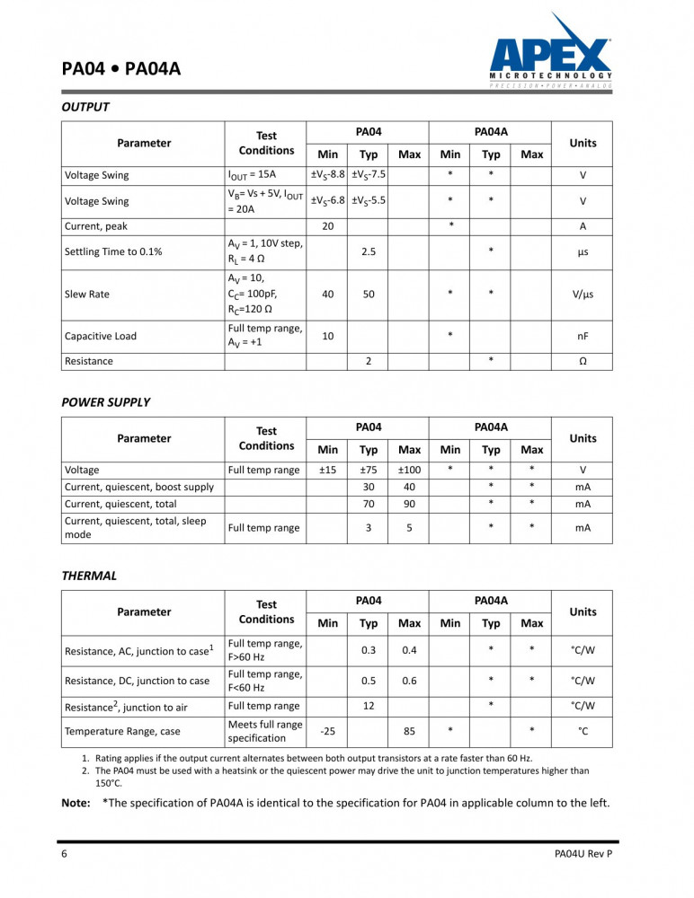 PA04 datasheet page 6
