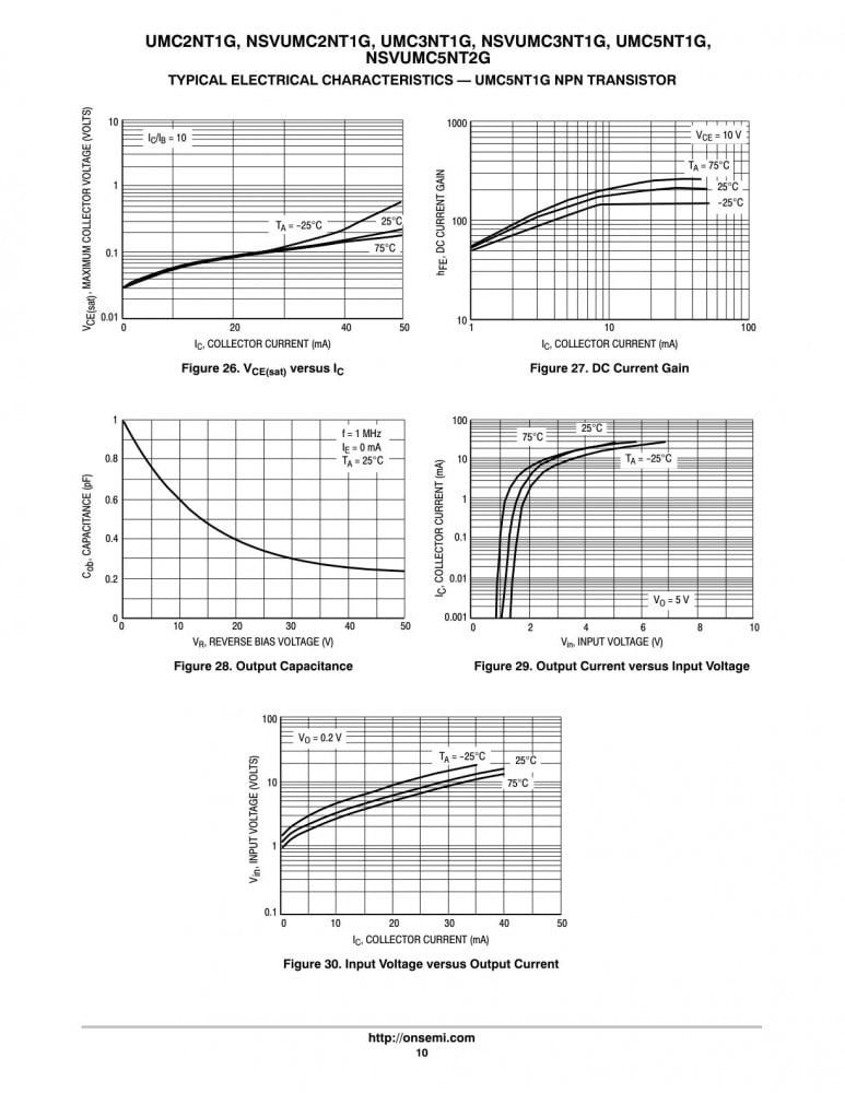UMC5NT2G datasheet page 10
