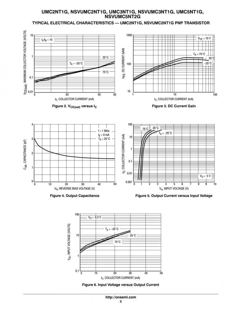 UMC5NT2G datasheet page 5