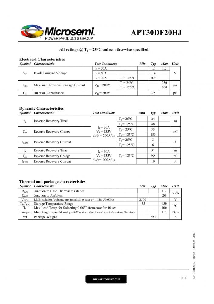 APT30DF20HJ datasheet page 2