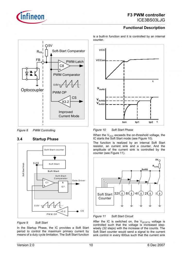 ICE3BS03LJGXUMA1 datasheet page 10