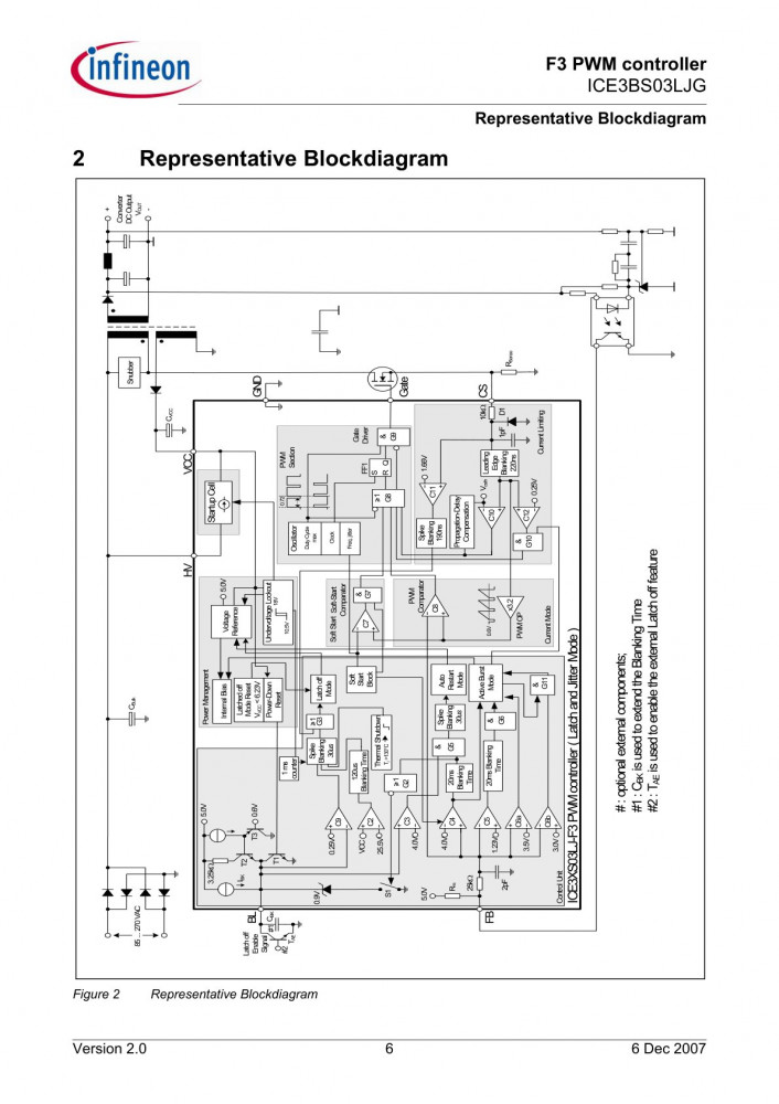 ICE3BS03LJGXUMA1 datasheet page 6
