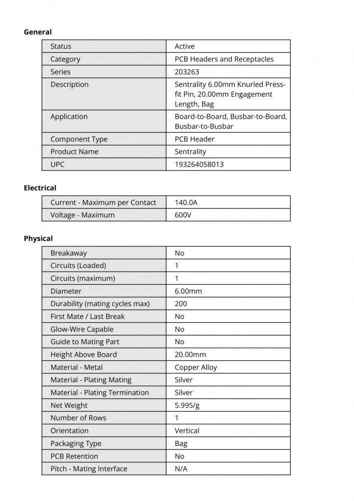 Technical document page 2 for Molex 2032630016