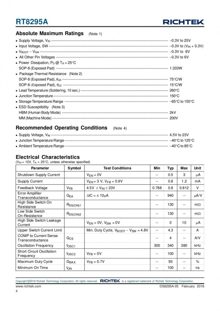 RT8295A datasheet page 4