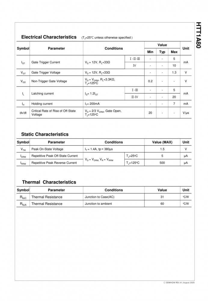 HTT1A80 technical document, page 2