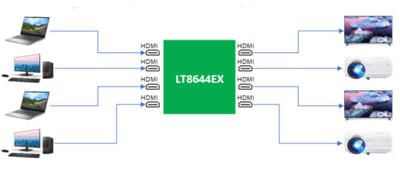 LT8644
