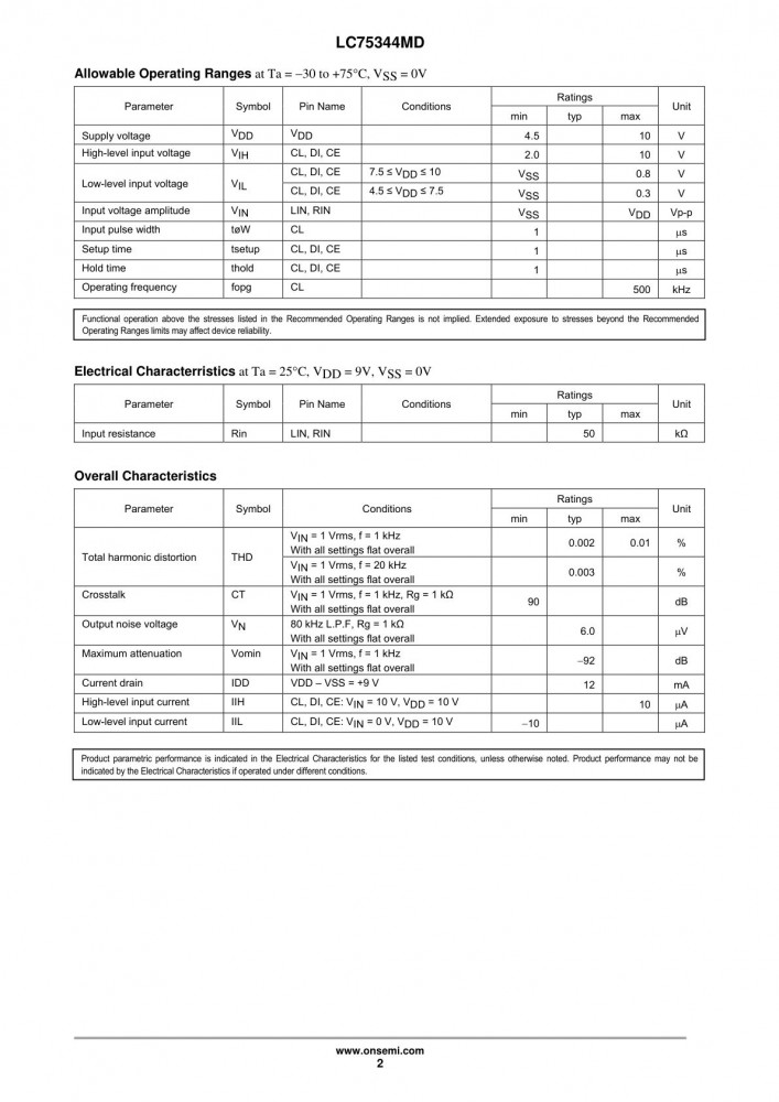 LC75344MD datasheet page 3