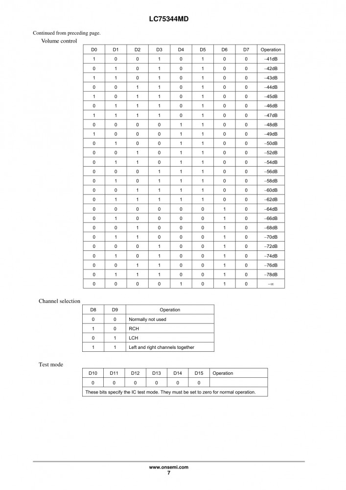LC75344MD datasheet page 8