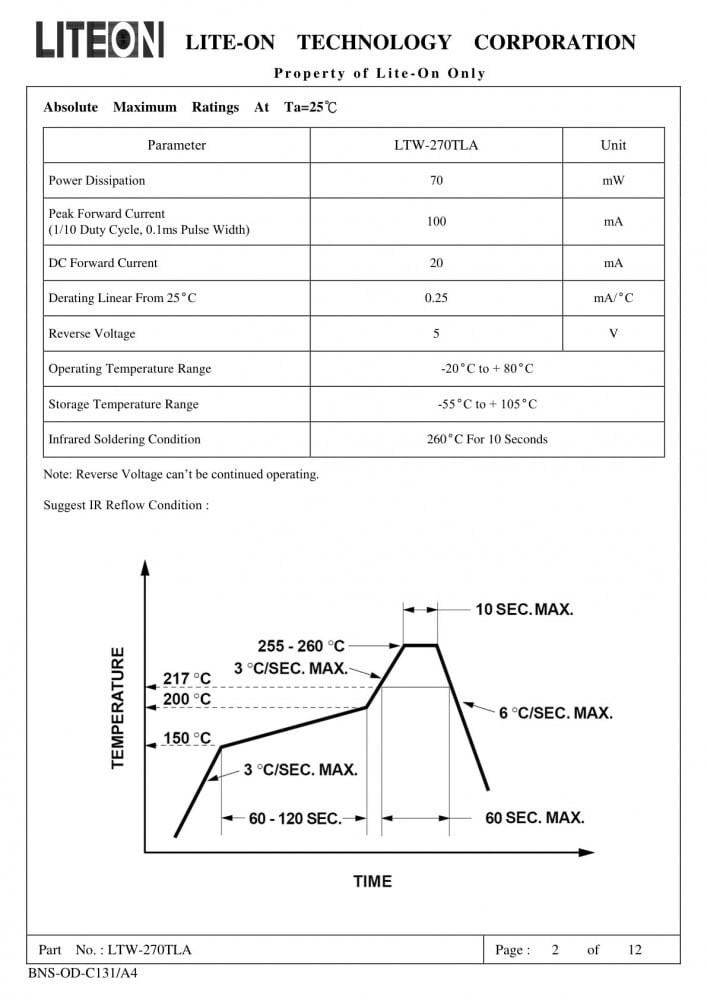 LTW-270TLA datasheet page 3