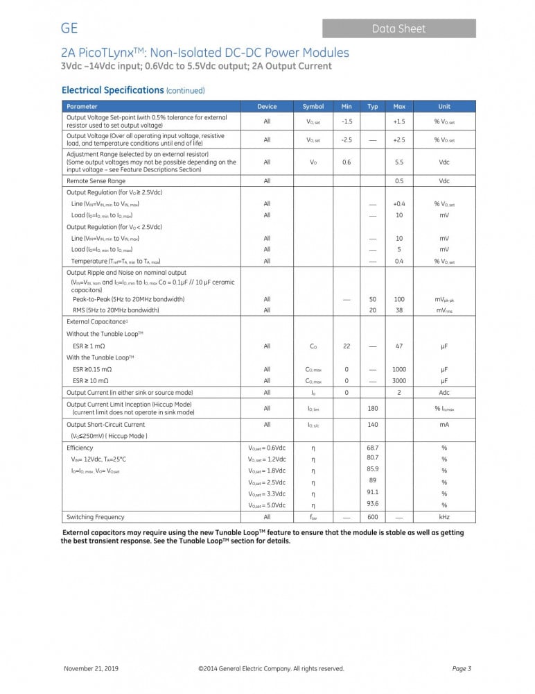 APXS002A0X-SRZ datasheet page 3