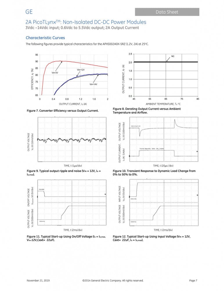 APXS002A0X-SRZ datasheet page 7