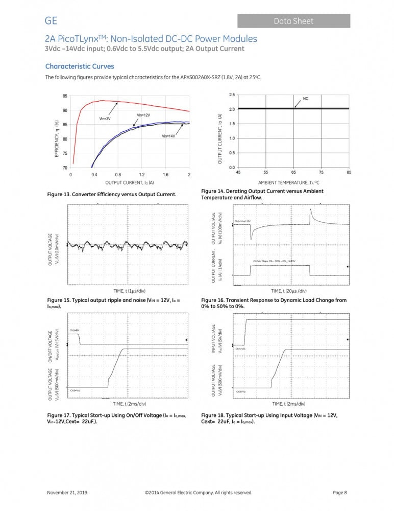 APXS002A0X-SRZ datasheet page 8