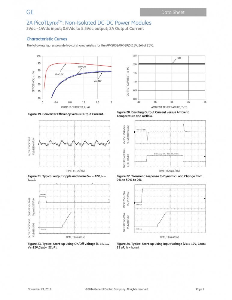APXS002A0X-SRZ datasheet page 9