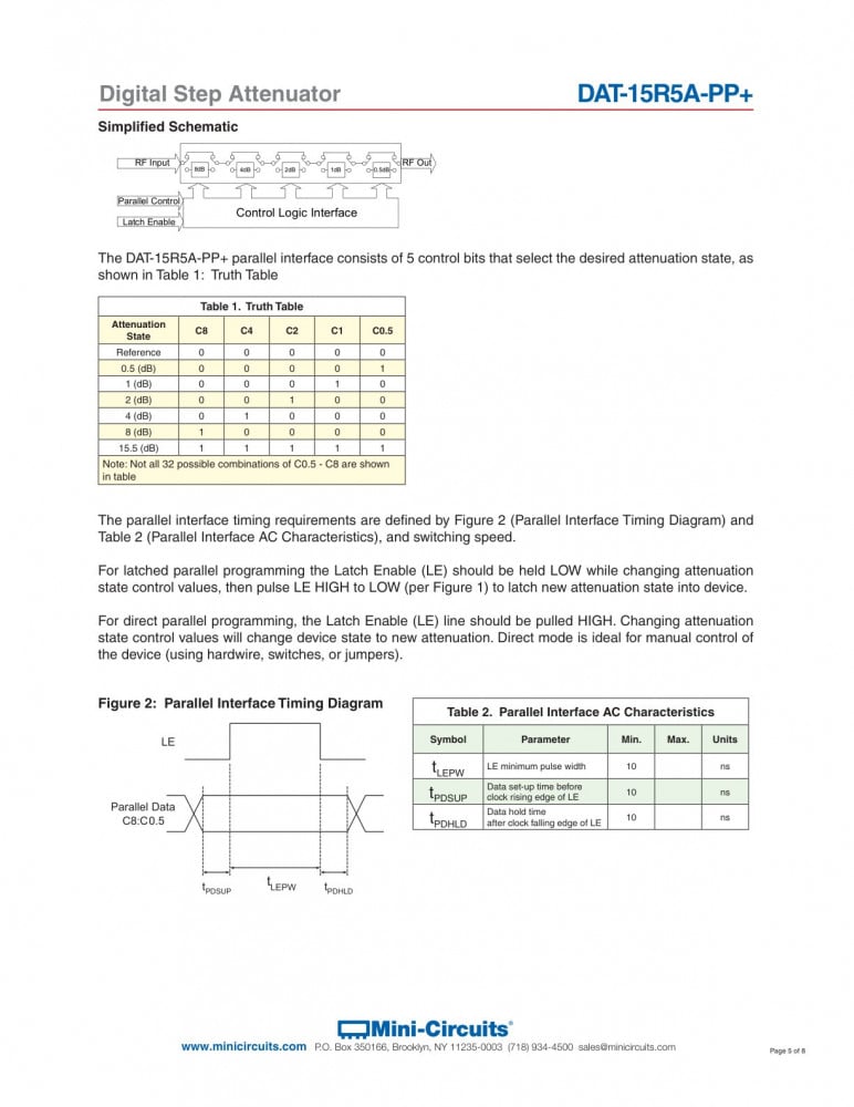 DAT-15R5A-PP+ datasheet page 5