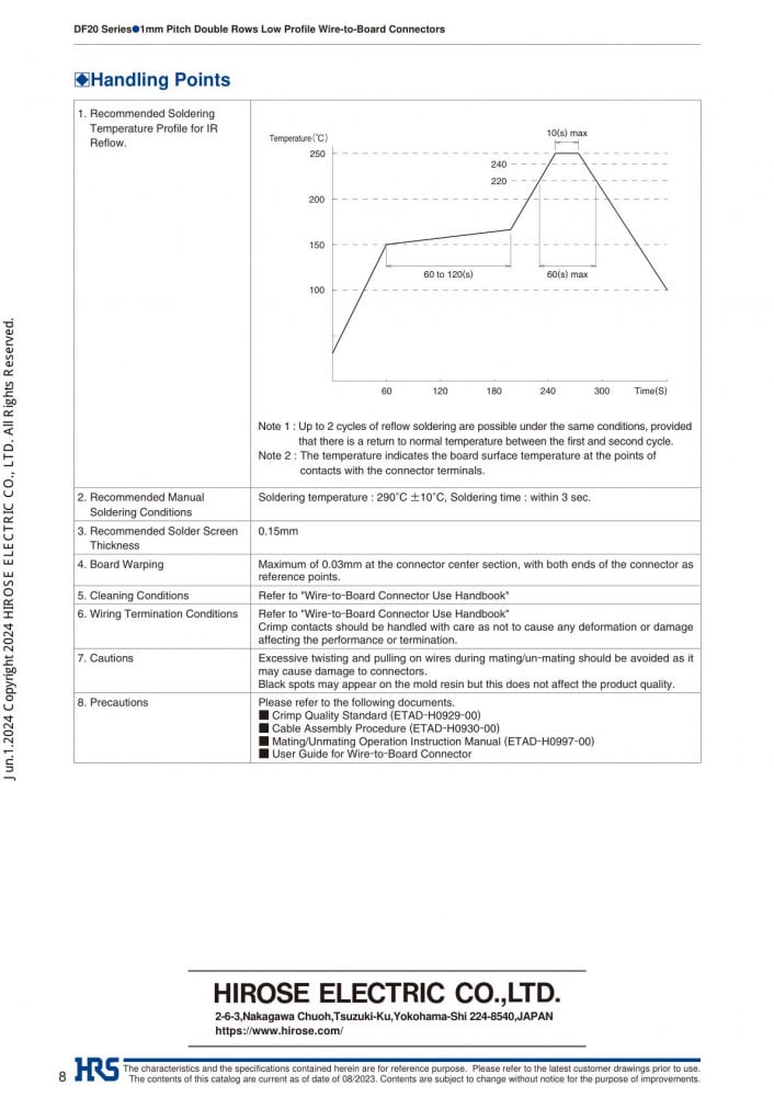 HRS DF20 Series document page 8