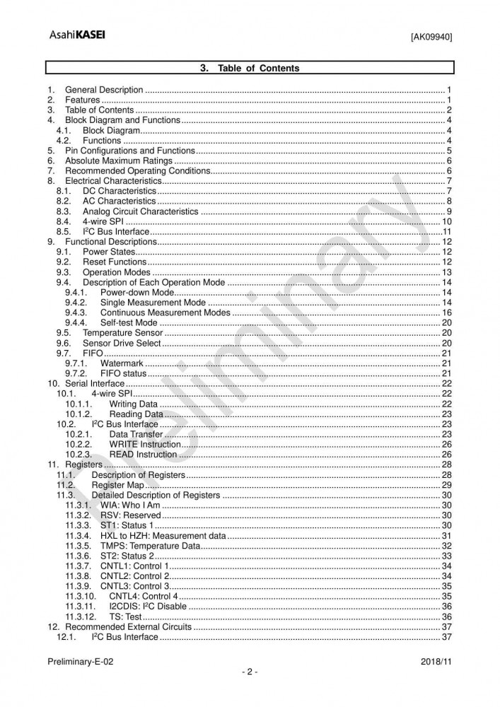 AK09940 datasheet page 2