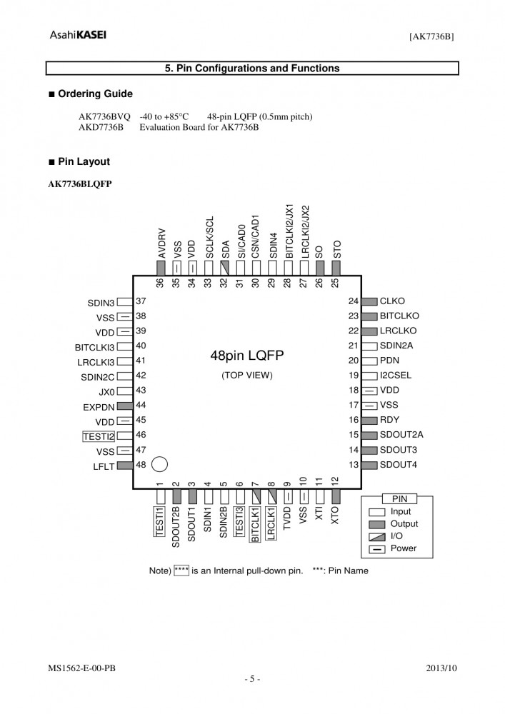 AK7736B datasheet page 5
