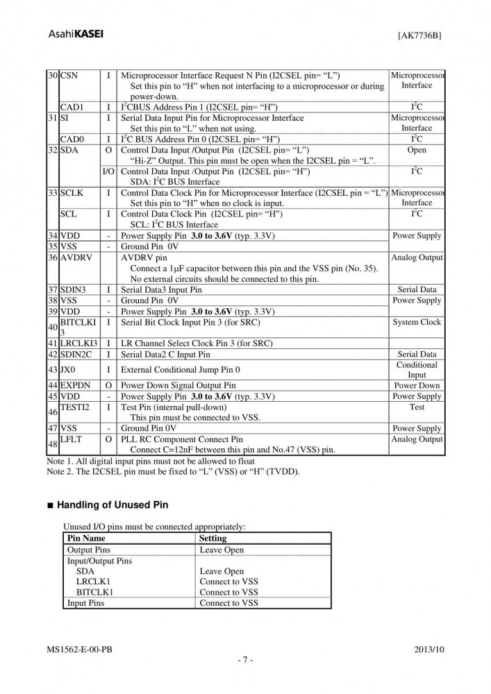 AK7736B datasheet page 7