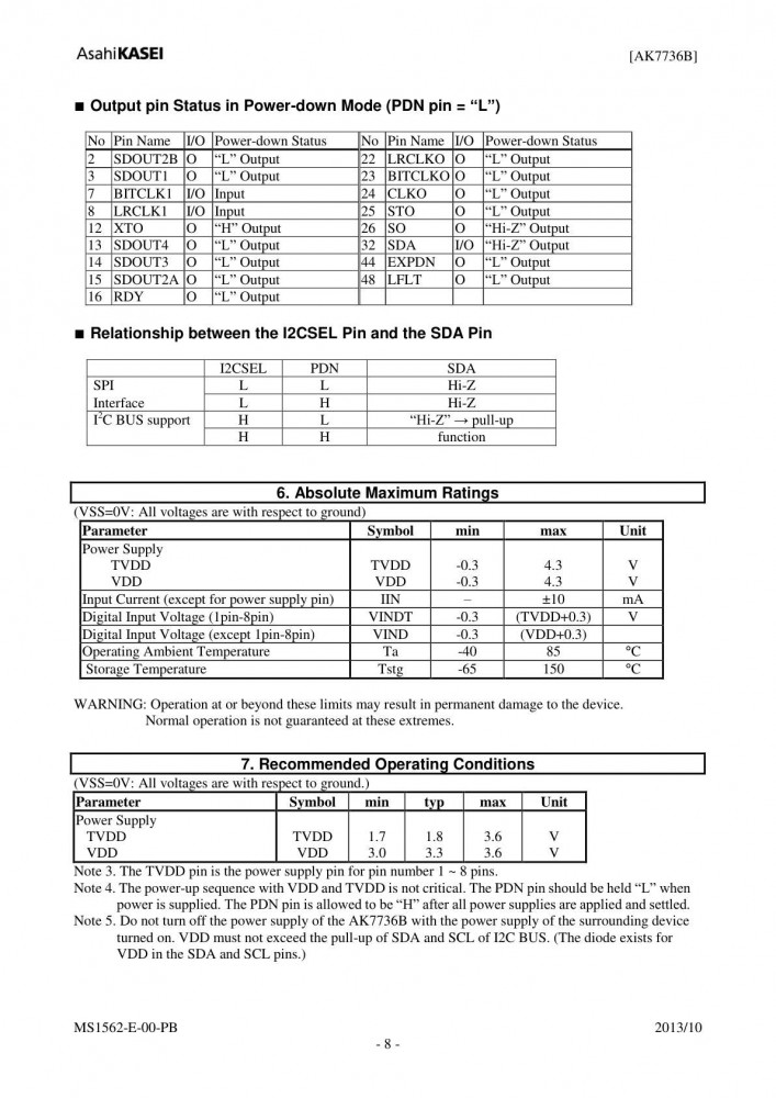 AK7736B datasheet page 8