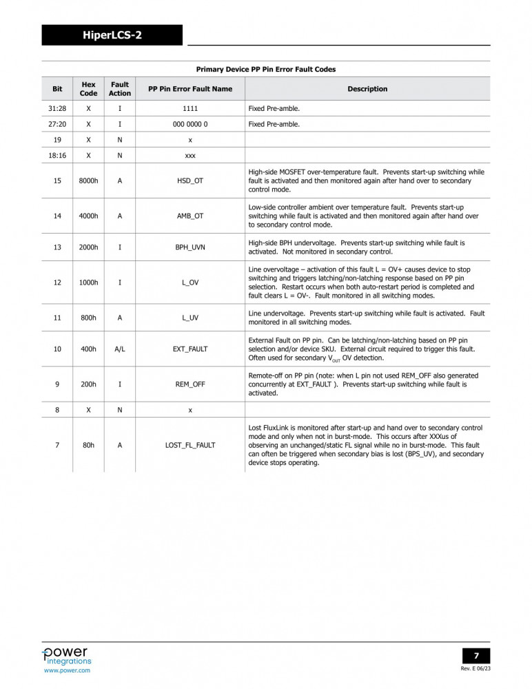 LCS7260C-TL datasheet page 7