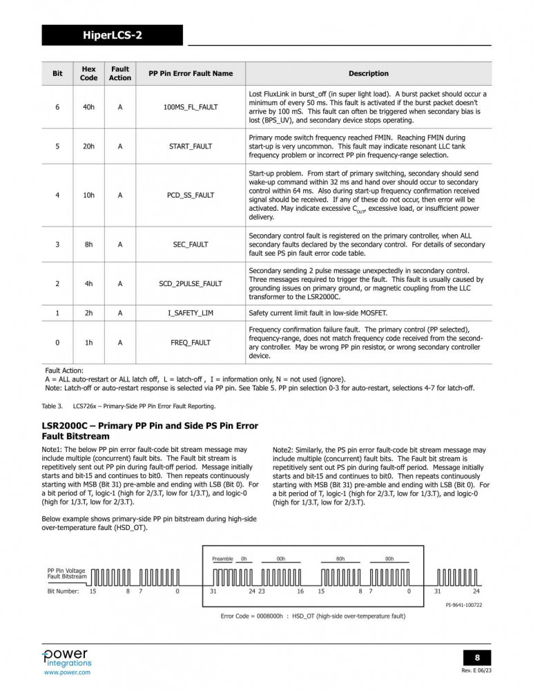 LCS7260C-TL datasheet page 8