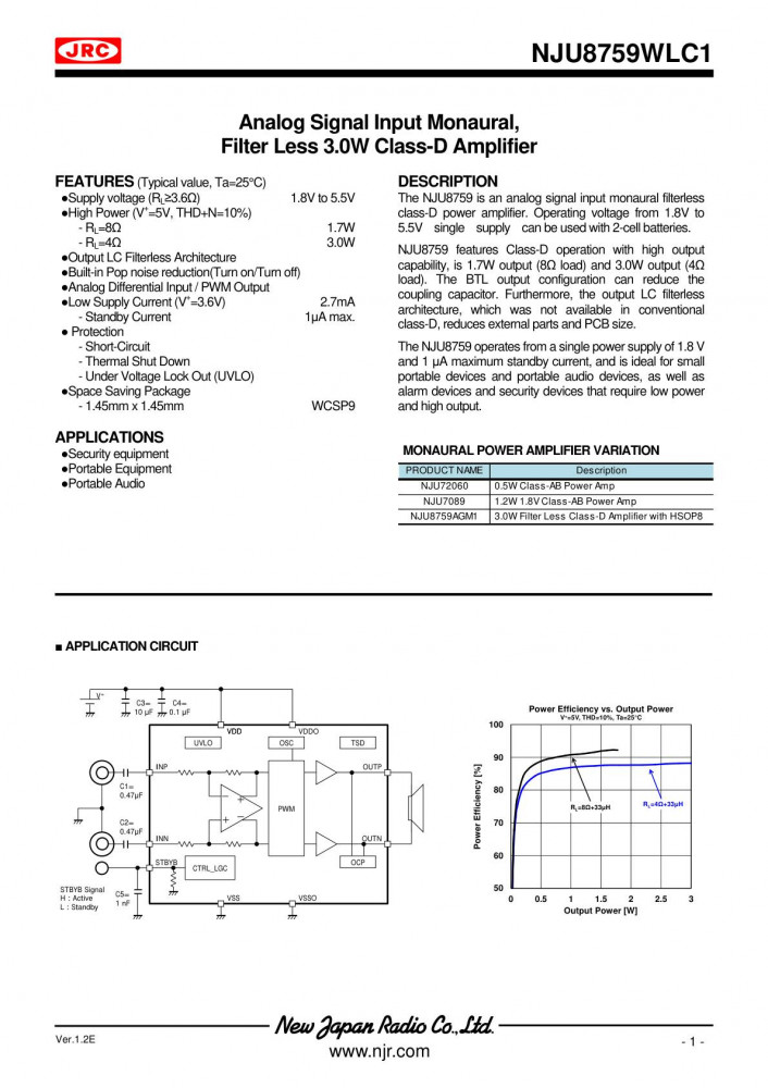 NJU8759 datasheet page 1