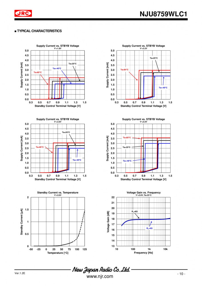 NJU8759 datasheet page 10