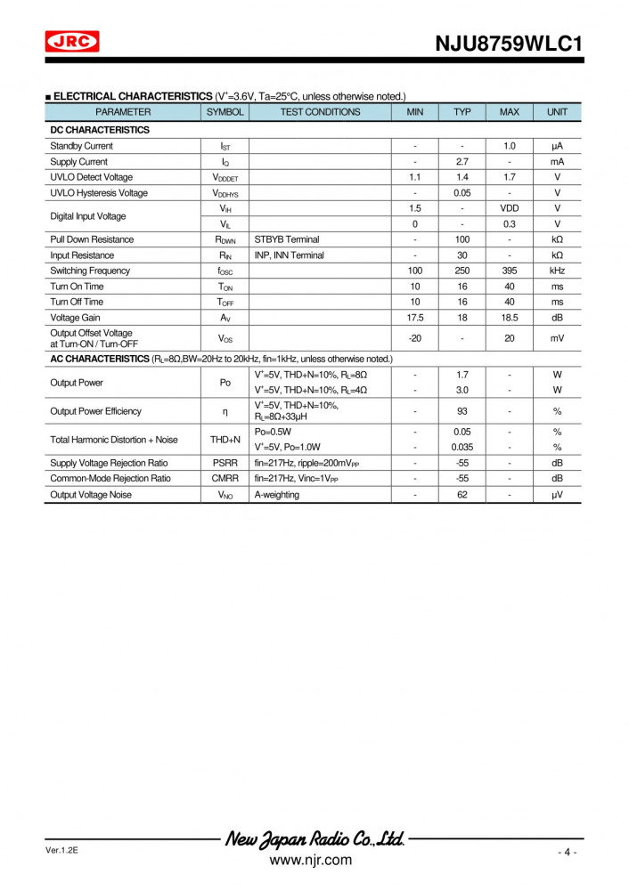 NJU8759 datasheet page 4