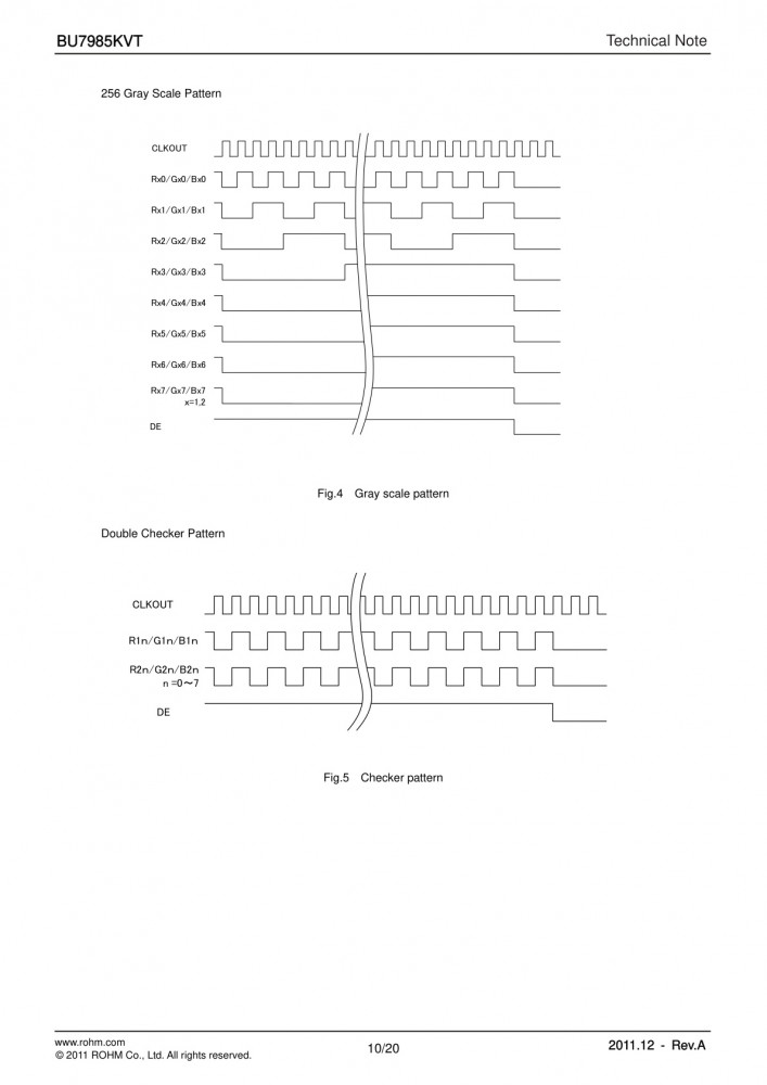 BU7985KVT datasheet page 10