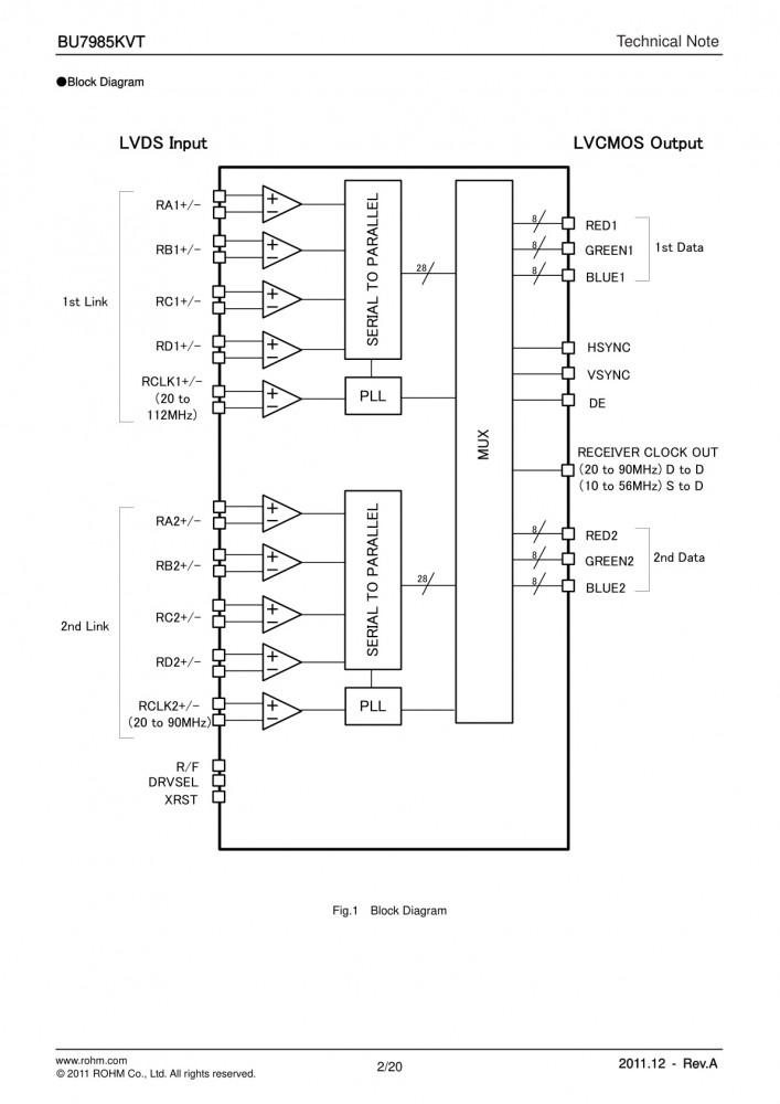 BU7985KVT datasheet page 2