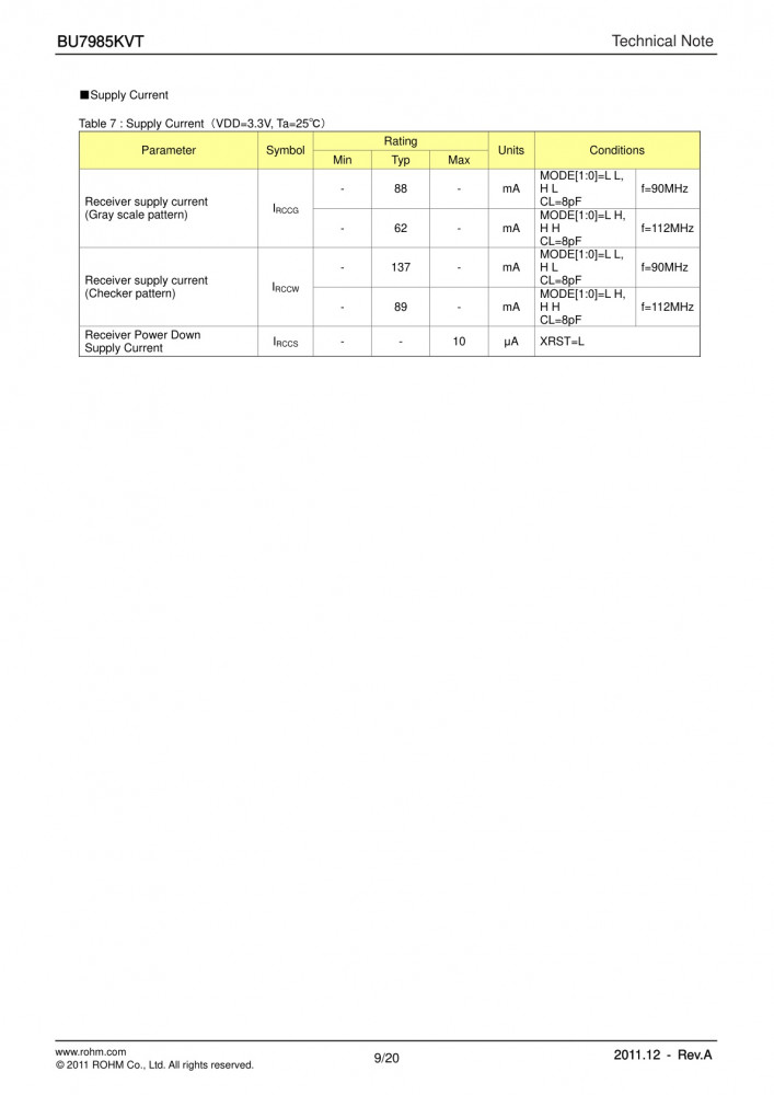 BU7985KVT datasheet page 9