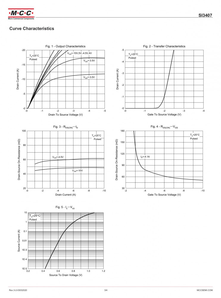 SI3407-TP datasheet page 3
