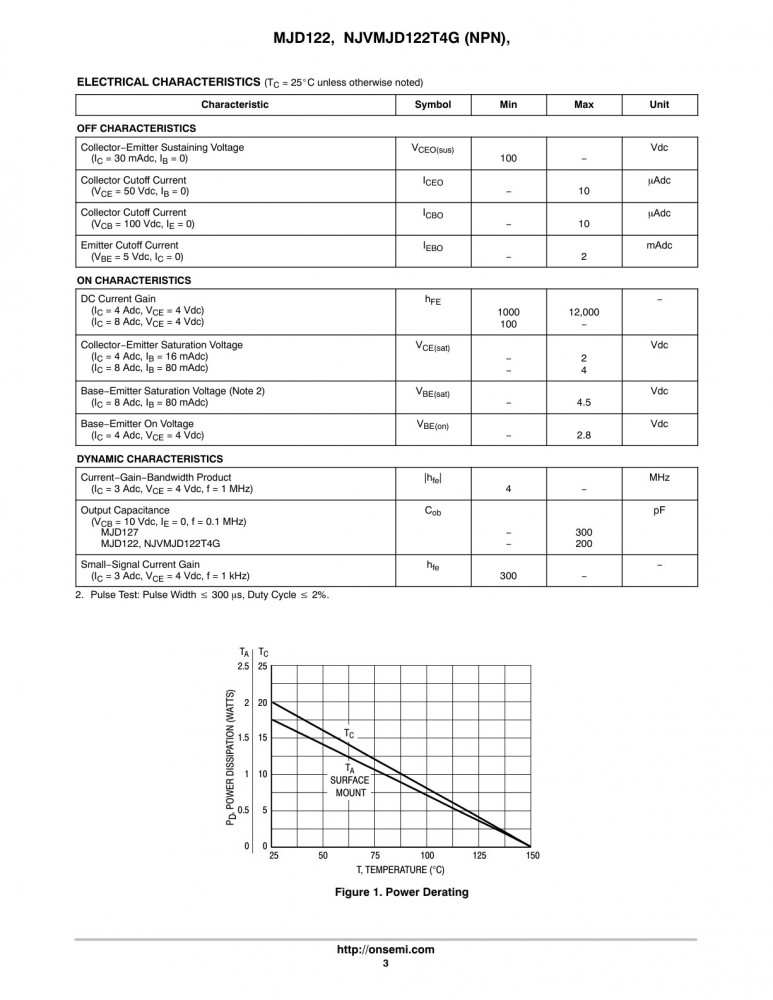 MJD122T4G datasheet page 3