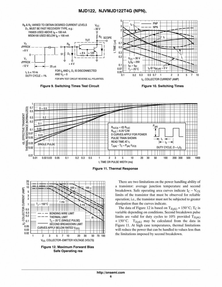 MJD122T4G datasheet page 6
