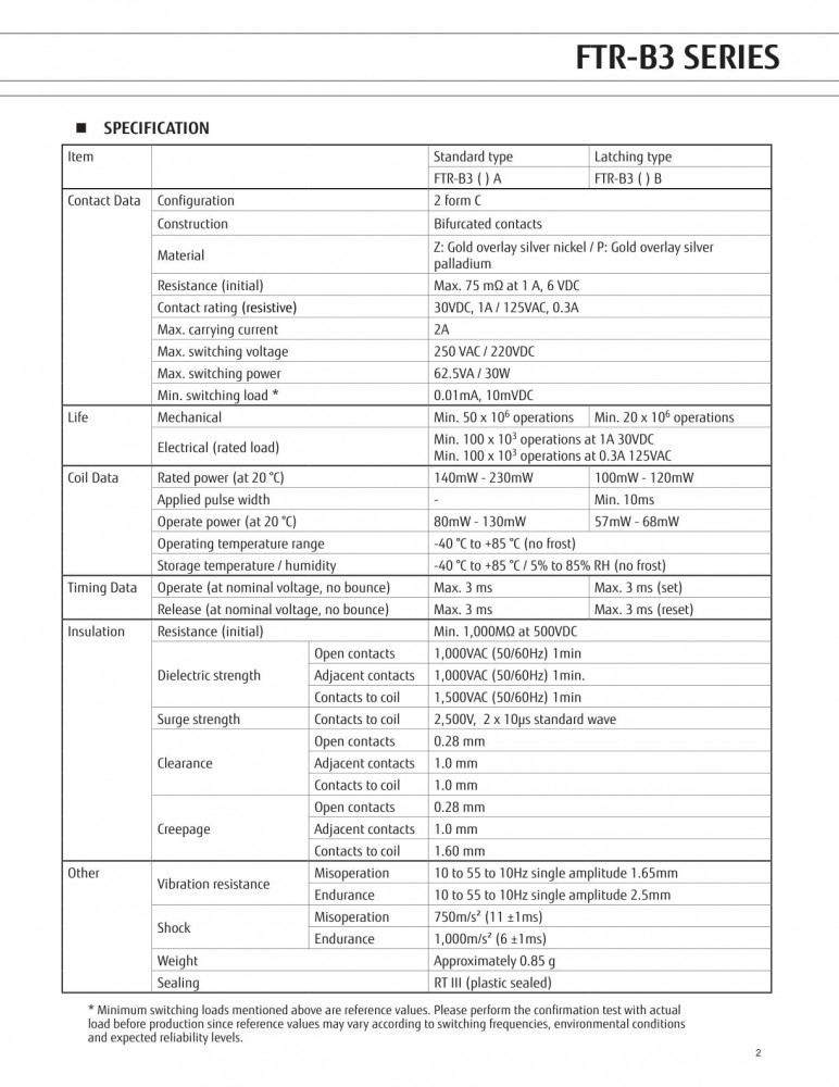 FTR-B3 datasheet page 2