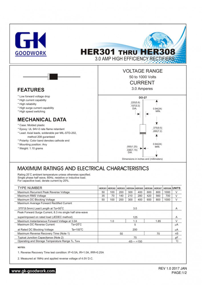 GOODWORK HER308-B datasheet page 1