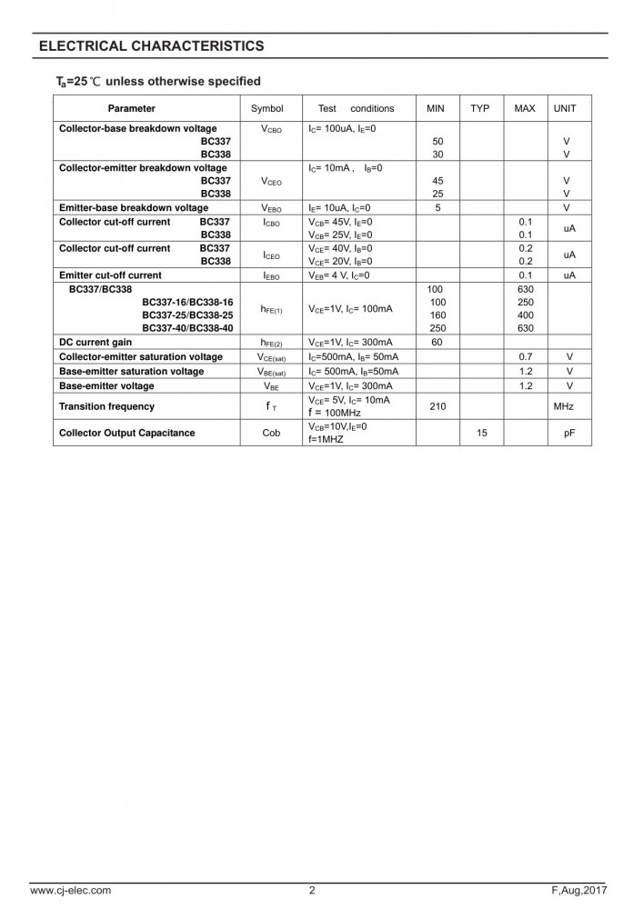 BC337 datasheet page 2