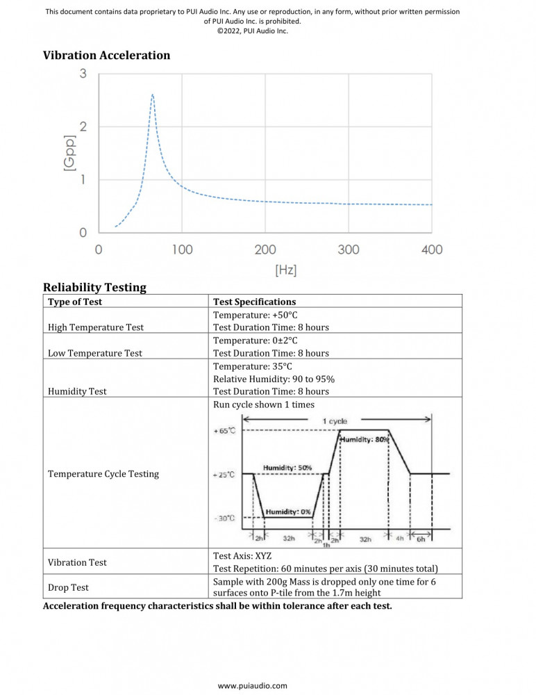 HD-VA2527 datasheet page 2