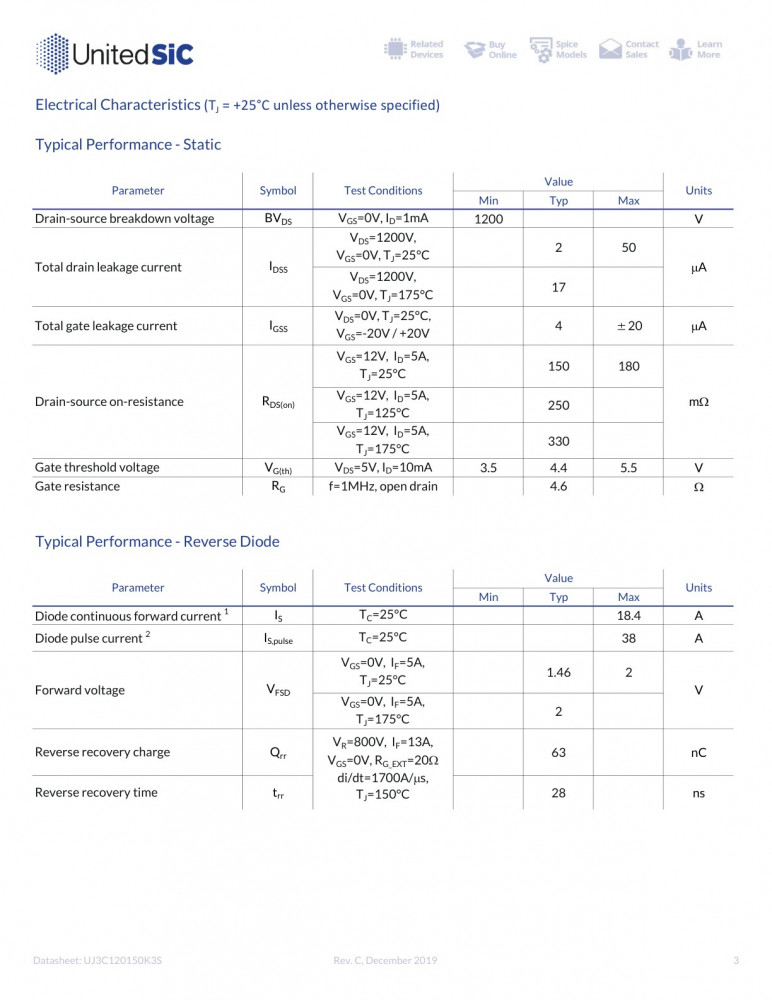 UJ3C120150150K3S datasheet page 3