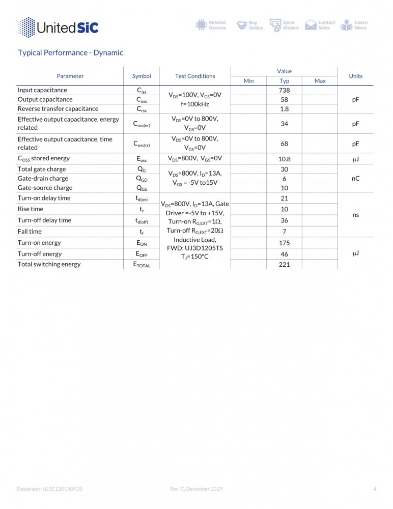 UJ3C120150K3S datasheet page 4