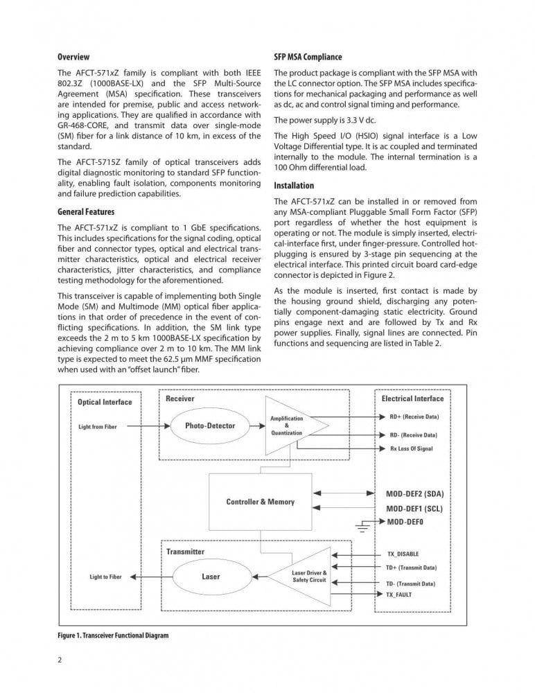 AFCT-5710APZ datasheet page 2