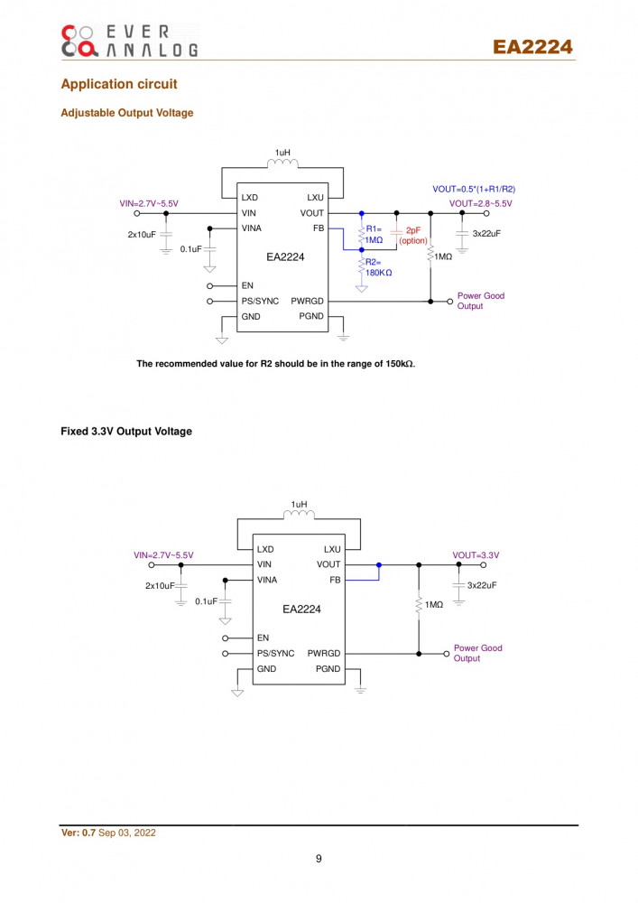 EA2224 datasheet page 9