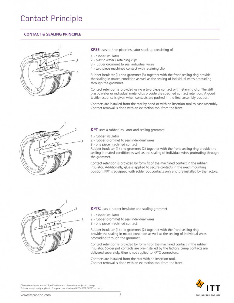 ITT CANNON KPT catalogue page 5